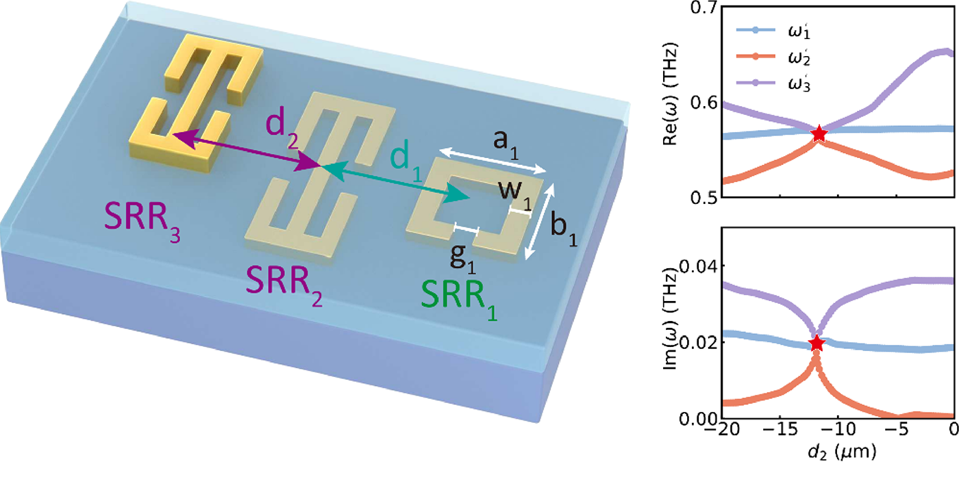 中国科学院物理研究所